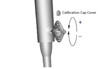 How to Adjust the Calibration for a Sartorius mLINE Single Channel ...