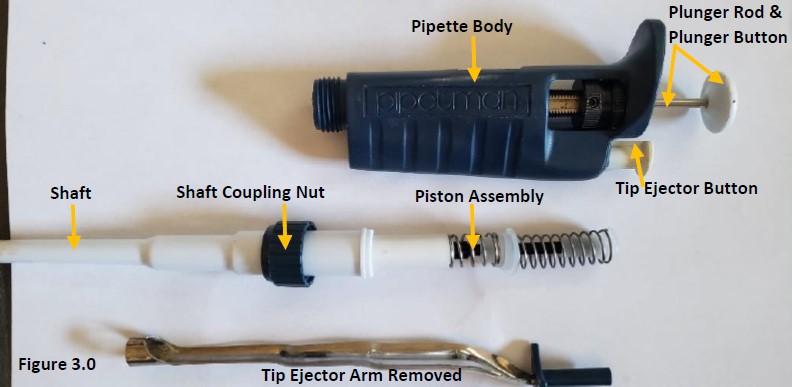 How to Replace the Return/Stroke Spring on a Gilson Pipetman P1000 ...