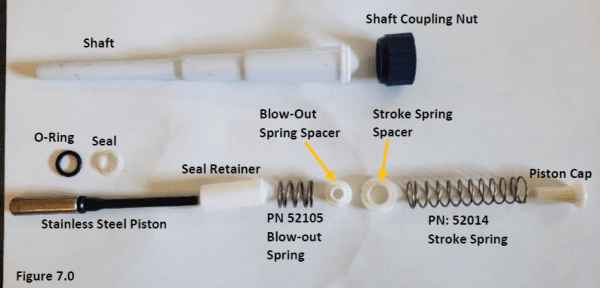 How to Replace the Return/Stroke Spring on a Gilson Pipetman P1000 ...