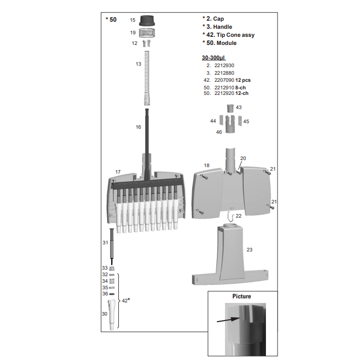 Finnpipette F3 Module, Multichannel, 12 Channel, 300μL (Thermo ...